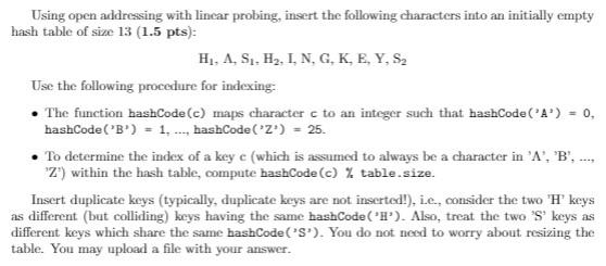 Solved Using open addressing with linear probing, insert the | Chegg.com