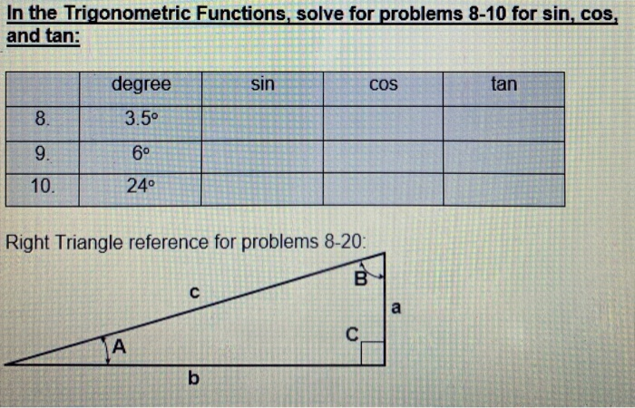 Solved In the Trigonometric Functions, solve for problems | Chegg.com