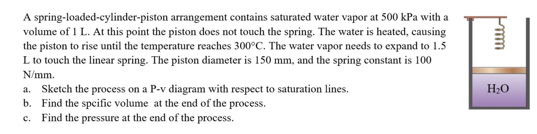 Solved A spring-loaded-cylinder-piston arrangement contains | Chegg.com