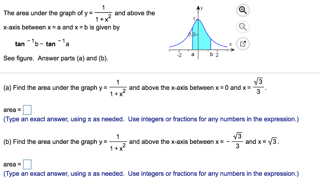 Solved The area under the graph of y- and above the x-axis | Chegg.com