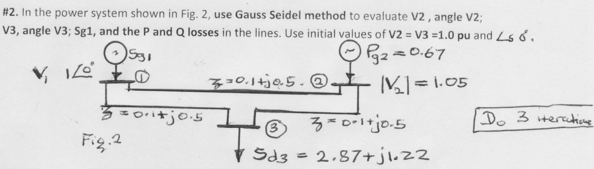 Solved In the power system shown in Fig. 2, use Gauss Seidel | Chegg.com