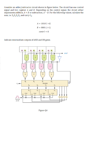 Solved Consider An Addersubtractor Circult Shown In Fi 