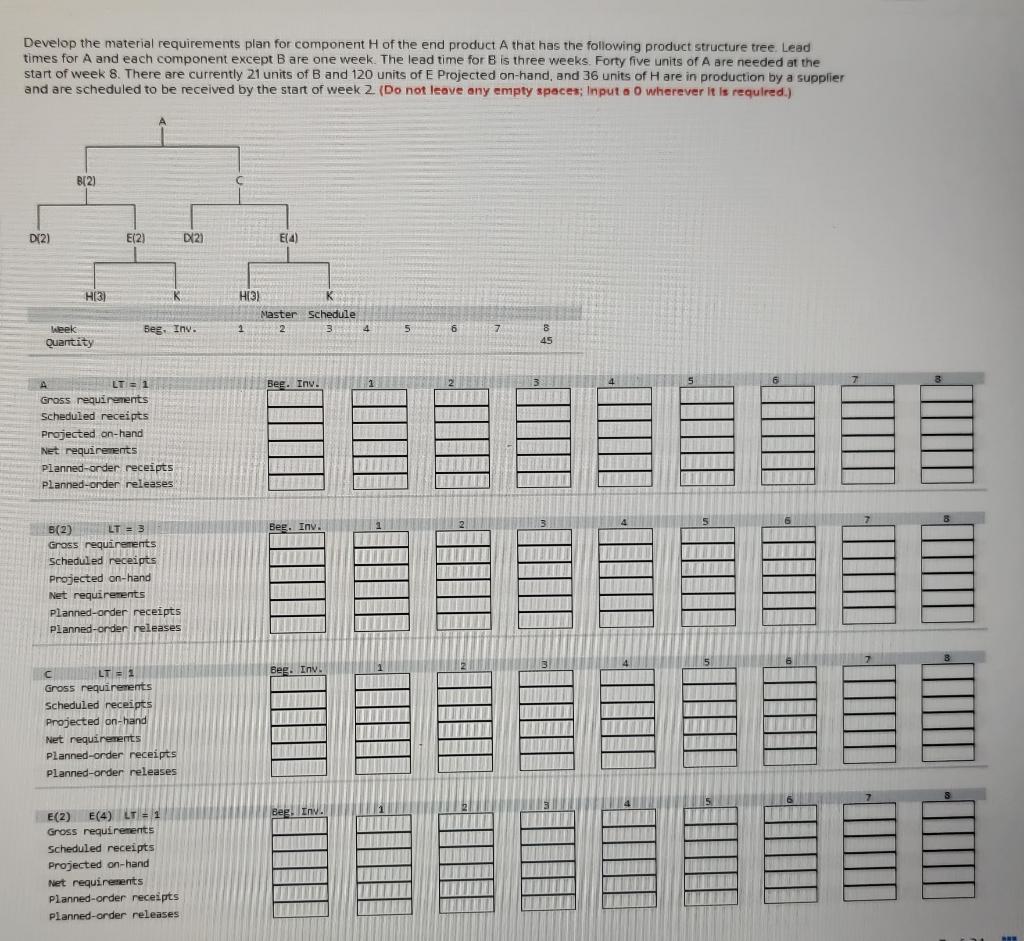 Solved Develop the material requirements plan for component | Chegg.com