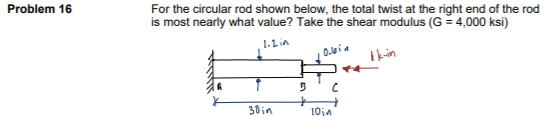 Solved Problem 16 For the circular rod shown below, the | Chegg.com