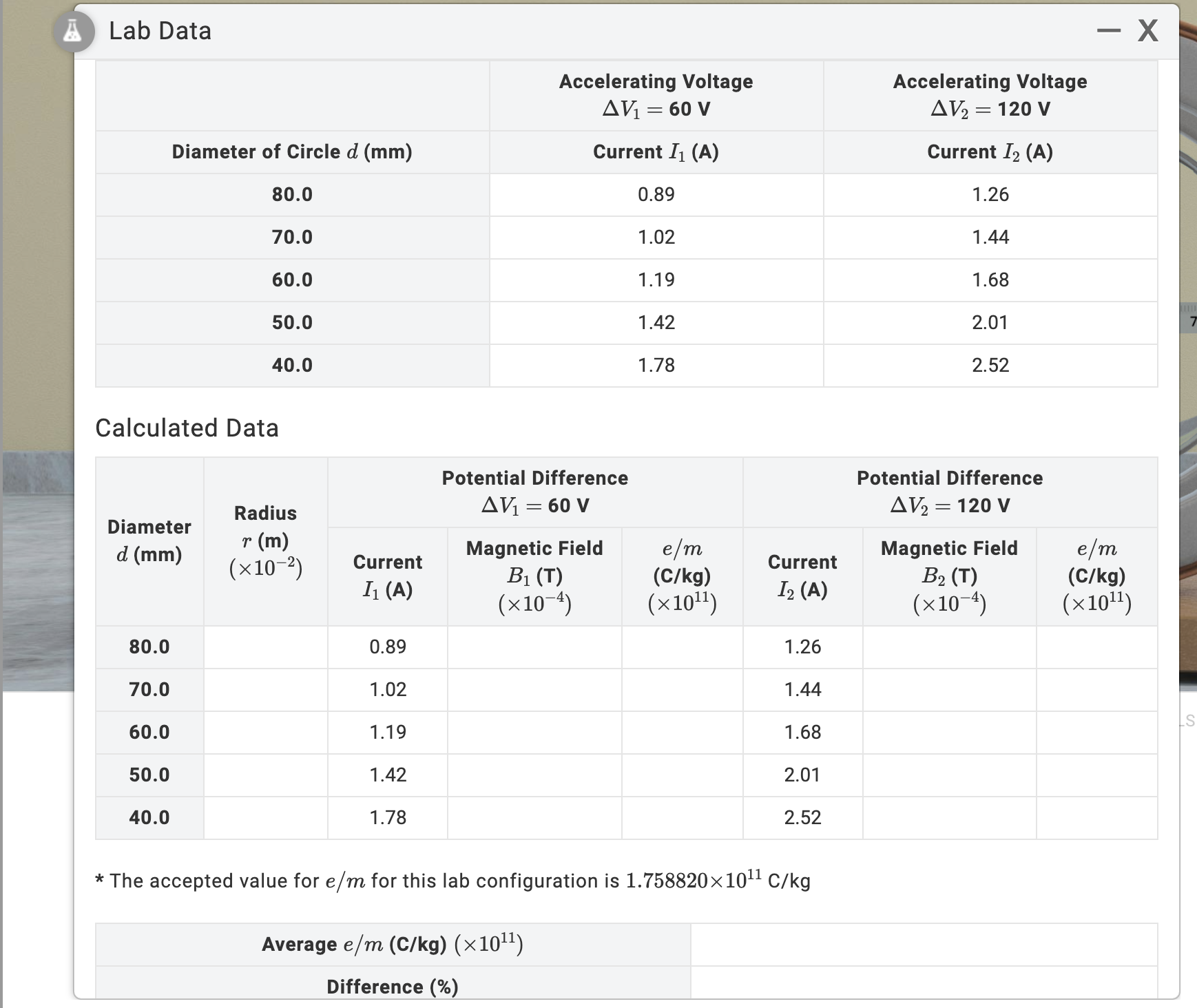 Solved 1 ﻿For each diameter d ﻿you havemeasured, calculate | Chegg.com