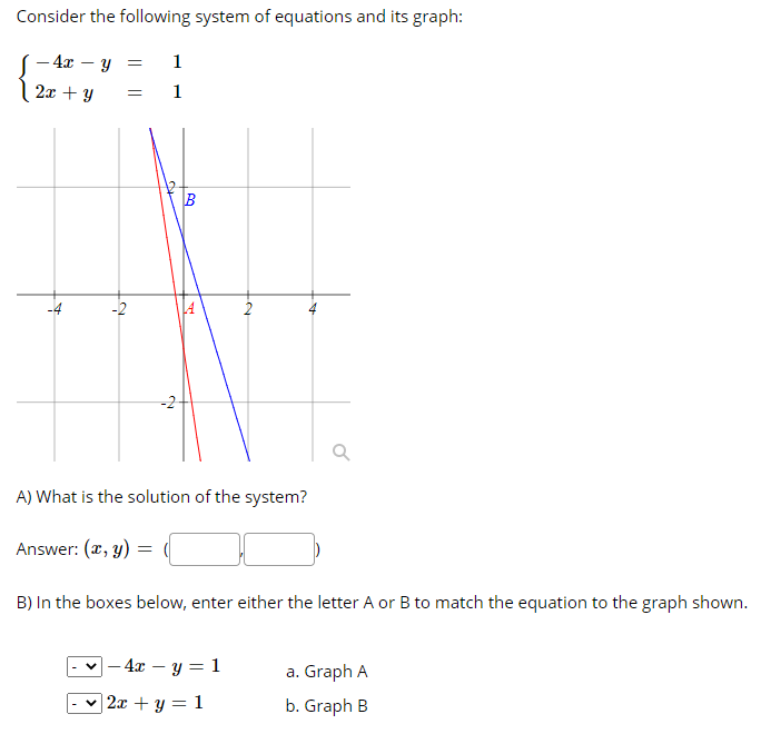 Solved Consider the following system of equations and its | Chegg.com
