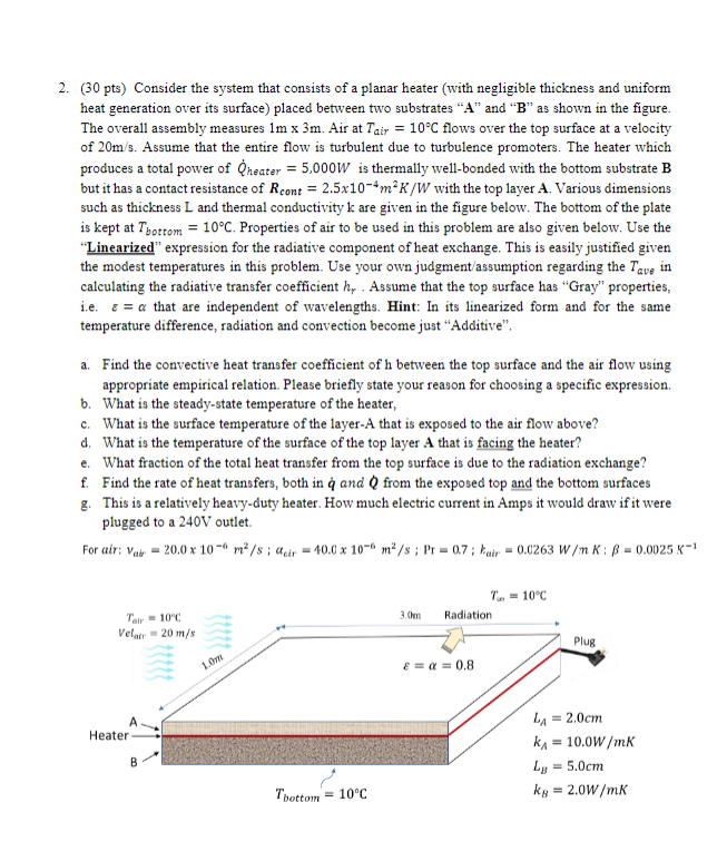 Solved 2. (30pts) Consider the system that consists of a | Chegg.com