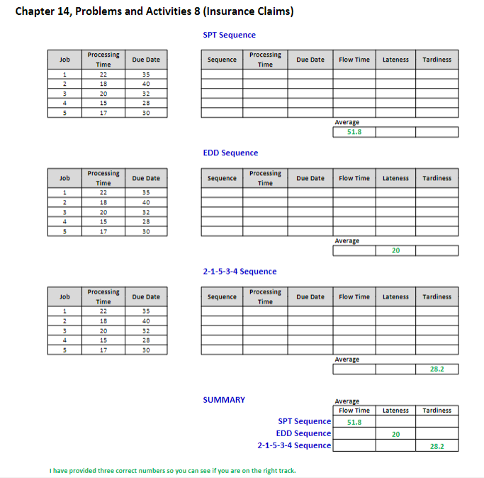 Solved 8.* An insurance claims work area has five claims | Chegg.com