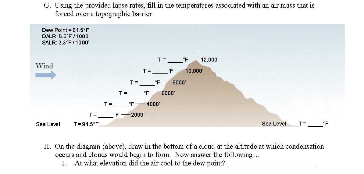 Solved G. Using the provided lapse rates, fill in the | Chegg.com