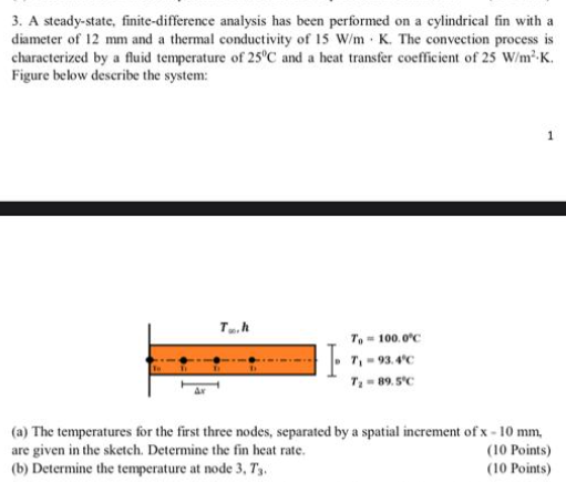 Solved 3. A steady-state, finite-difference analysis has | Chegg.com