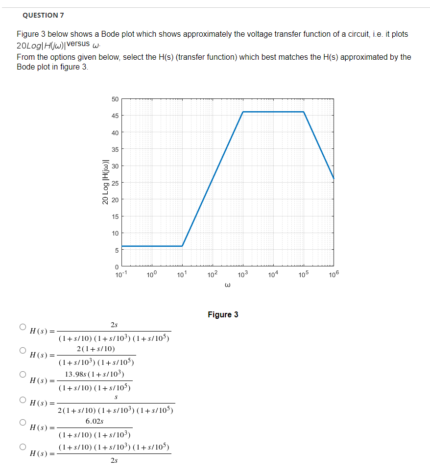 Solved QUESTION 7 Figure 3 below shows a Bode plot which | Chegg.com