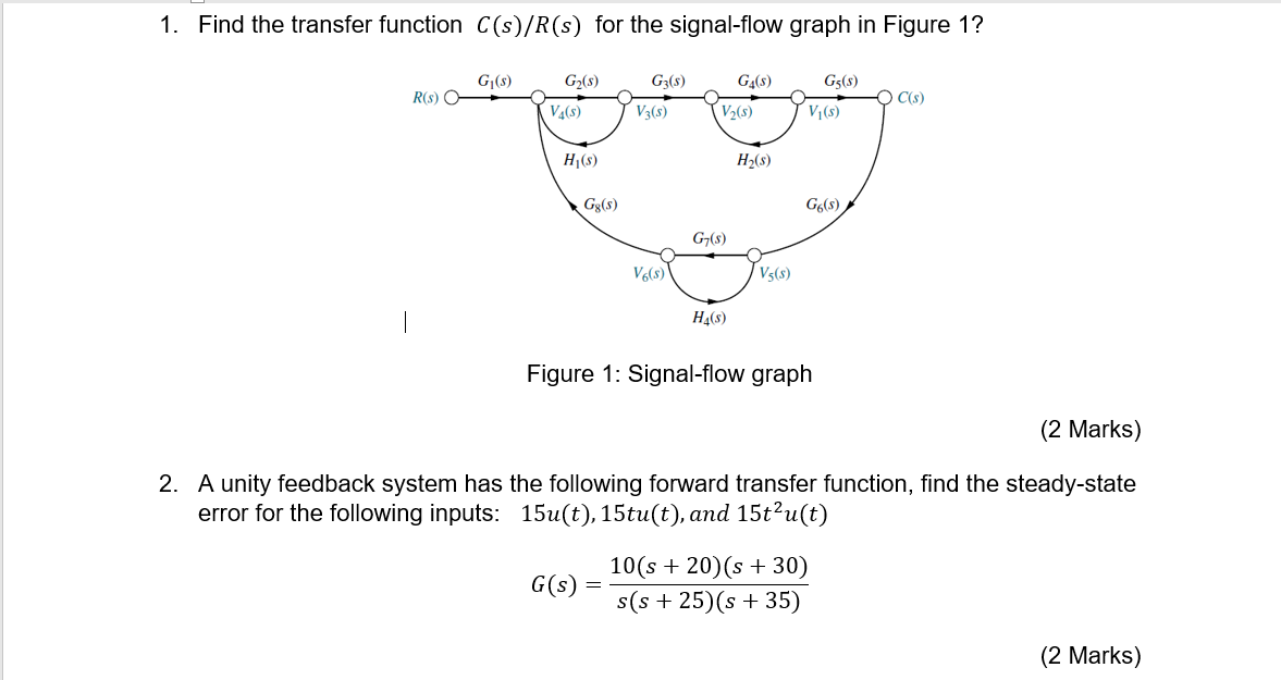 Solved 1. Find the transfer function C(s)/R(s) for the | Chegg.com