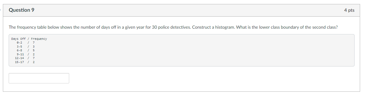 Solved Question 9 4 pts The frequency table below shows the | Chegg.com