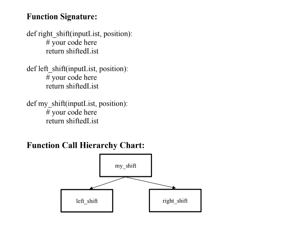 Solved Important Guidelines: . Do not use the input | Chegg.com