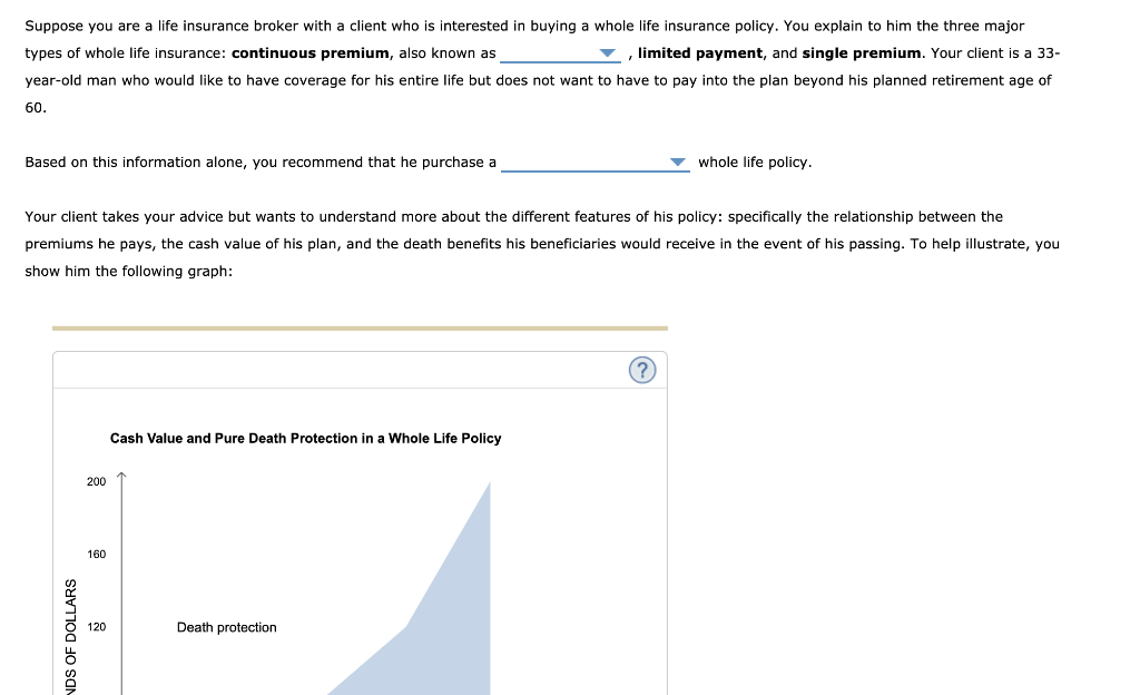 Solved Suppose you are a life insurance broker with a client | Chegg.com