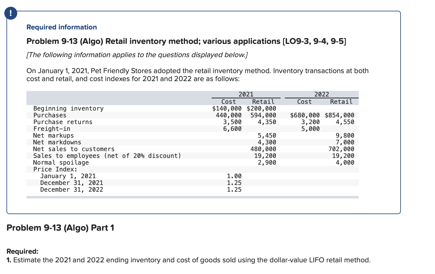 Solved Problem 9-13 (Algo) Retail inventory method; various | Chegg.com