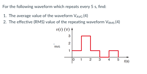 Solved For the following waveform which repeats every 5 s, | Chegg.com
