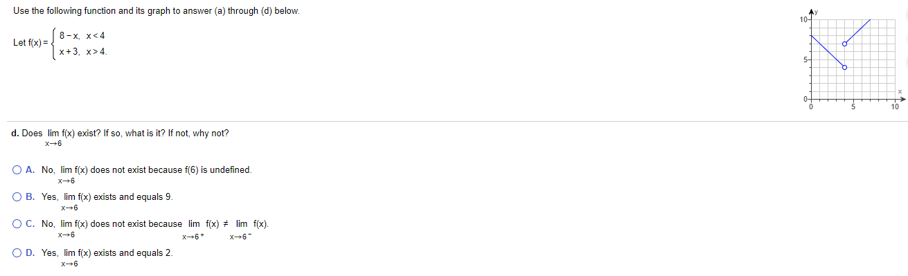 Solved Use the graph below to determine whether the | Chegg.com