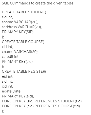 Solved STUDENT (sid: INT, sname: VARCHAR(20), | Chegg.com