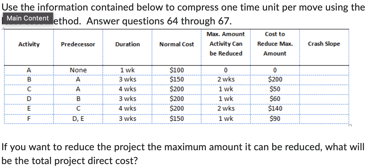 Solved Use the information contained below to compress one | Chegg.com