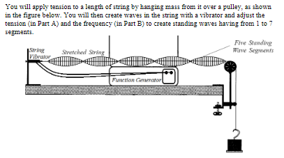 Solved You will apply tension to a length of string by | Chegg.com