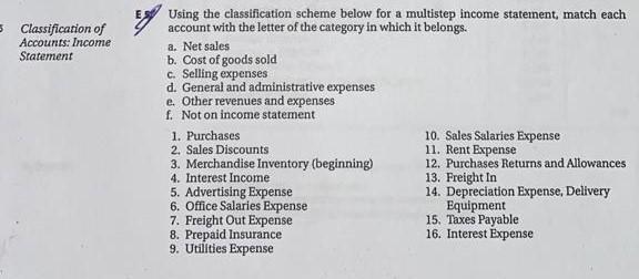 Solved Classification of Using the classification scheme | Chegg.com