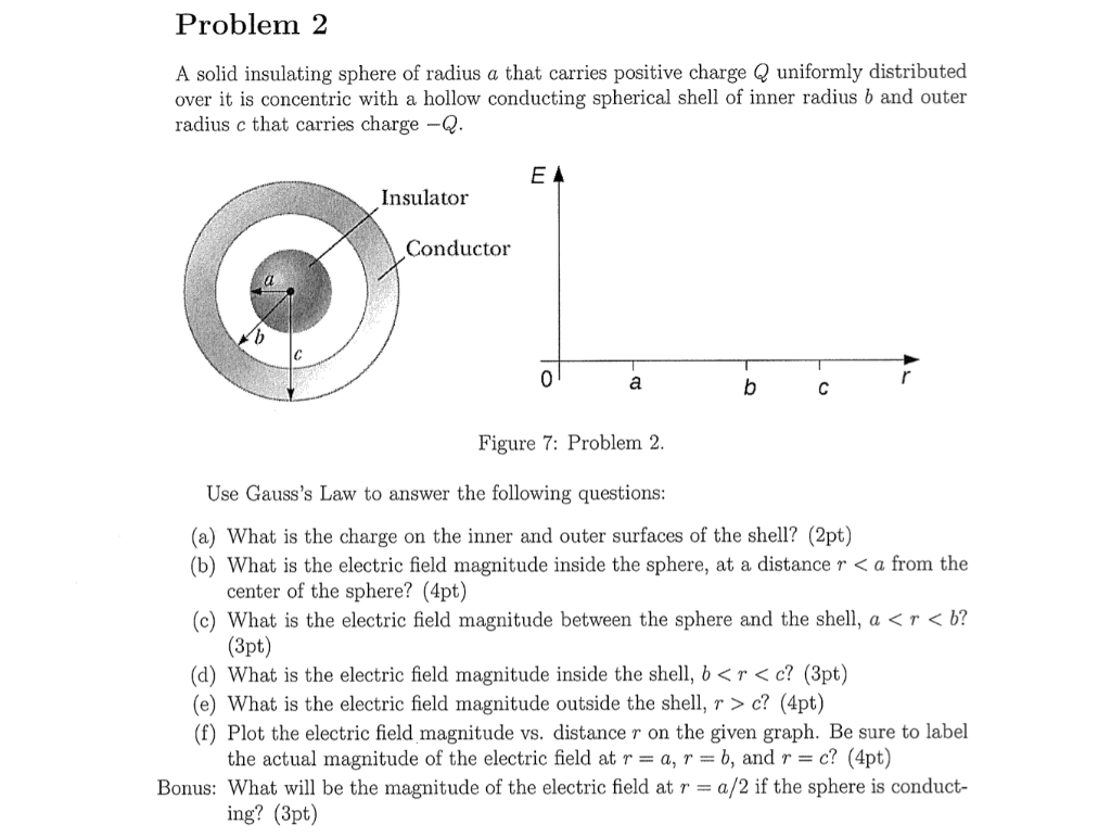 Solved Problem 2 A solid insulating sphere of radius a that | Chegg.com