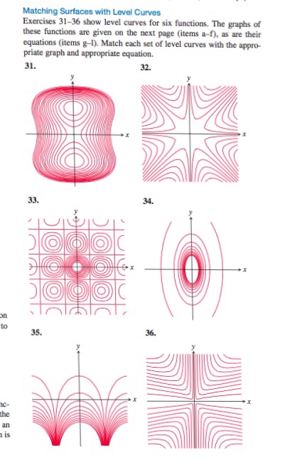 Solved Matching Surfaces with Level Curves Exercises 31-36 | Chegg.com Solved Matching Surfaces with Level Curves Exercises 31-36 | Chegg.com
