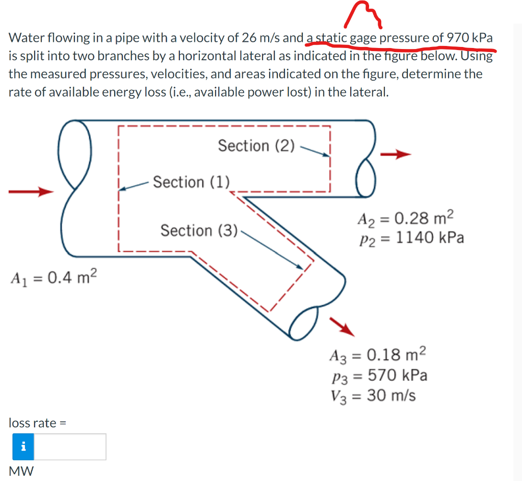Solved Water flowing in a pipe with a velocity of 26 m/s and | Chegg.com