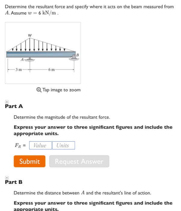 Solved Determine the resultant force and specify where it | Chegg.com