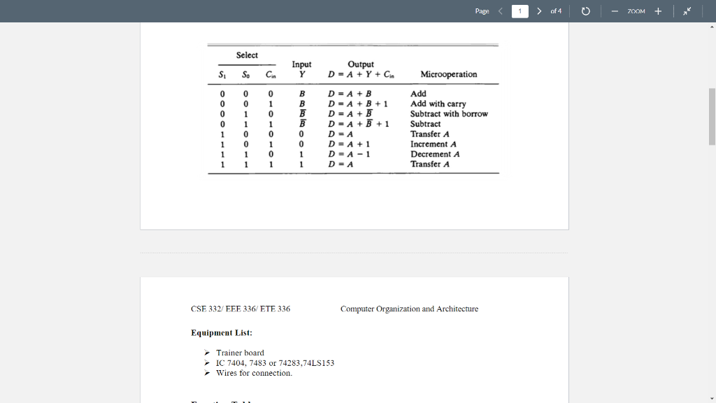 Solved Experiment No: 2 Experiment Name: Design of a 4-bit | Chegg.com