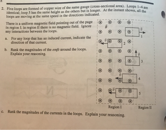 Solved 8 Five loops are formed of copper wire of the same | Chegg.com