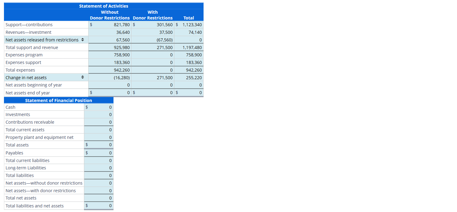 Solved - Round answers to the nearest whole number, when | Chegg.com