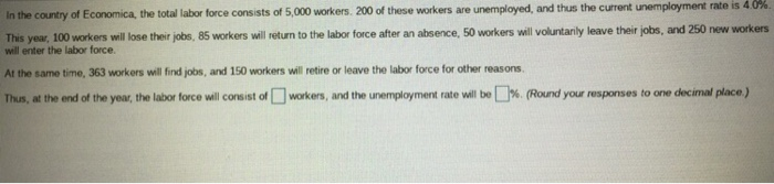 Solved Directions: Click on the graph to the right and | Chegg.com