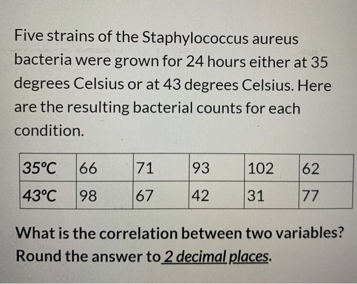 Solved Five Strains Of The Staphylococcus Aureus Bacteria