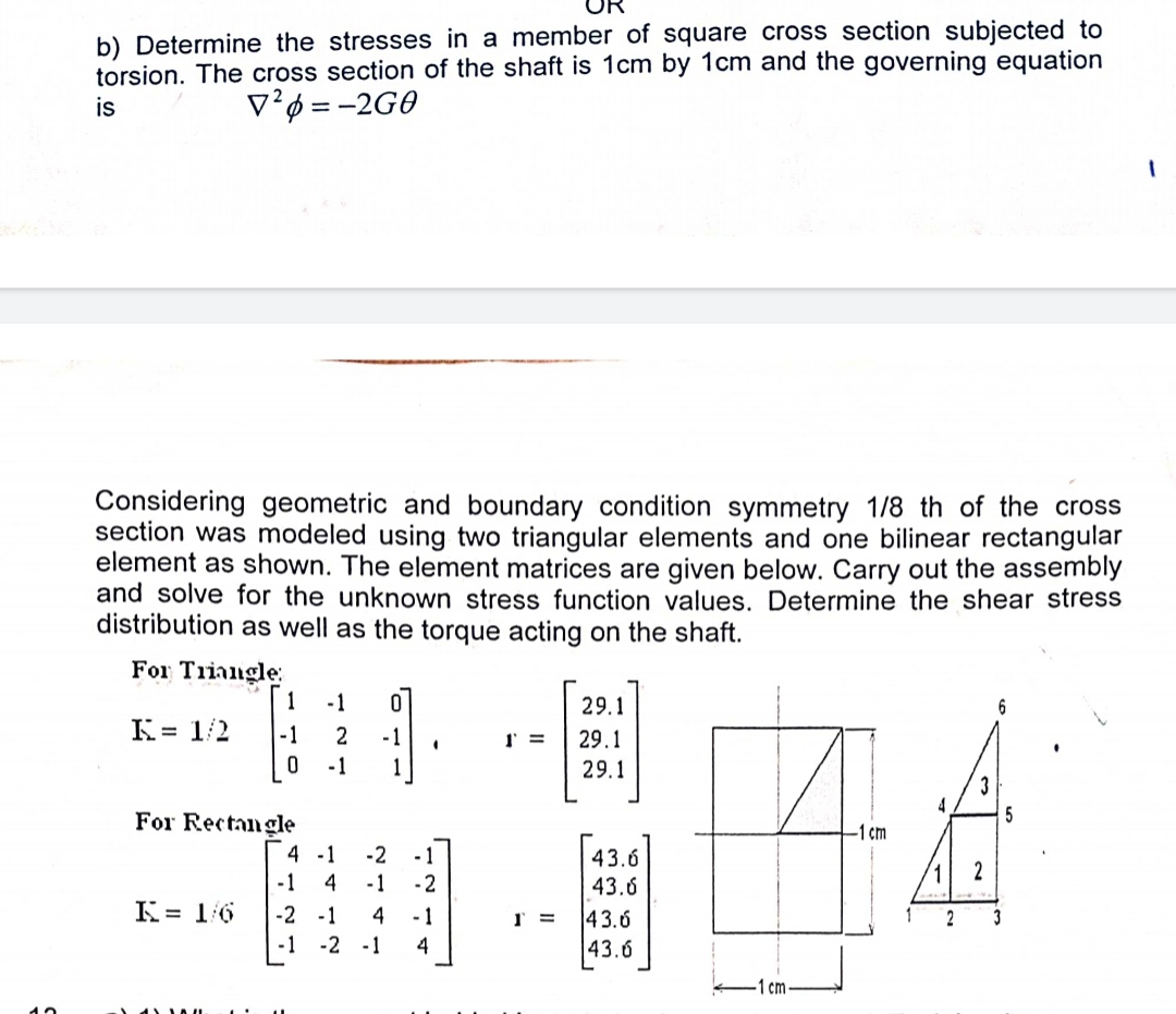 Solved b) ﻿Determine the stresses in a member of square | Chegg.com