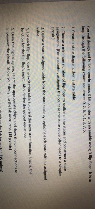 Solved You will design and build a synchronous 3-bit counter | Chegg.com