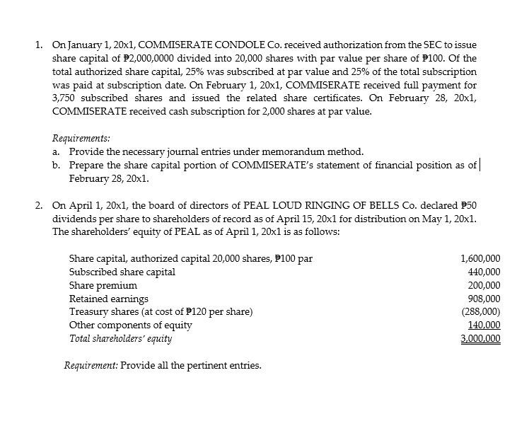 Solved 1. On January 1, 20x1, COMMISERATE CONDOLE Co. | Chegg.com