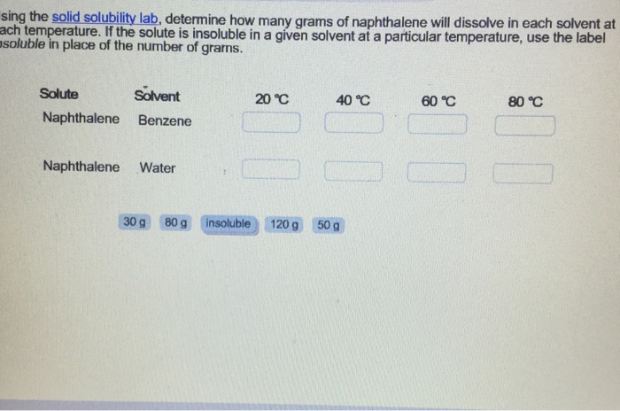 sing the solid solubility lab, determine how many | Chegg.com