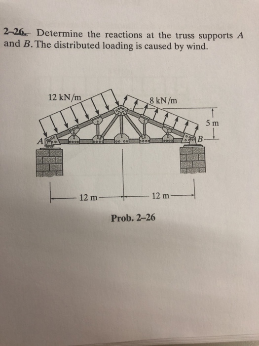 Solved 22 Determine the reactions at the truss supportsA and | Chegg.com