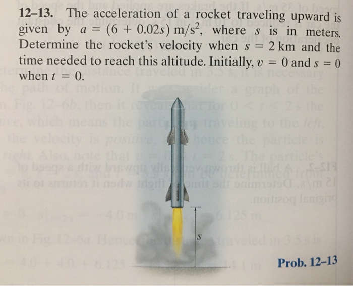 Solved The acceleration of a rocket traveling upward is | Chegg.com