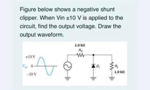 Solved Figure below shows a negative shunt clipper. When Vin | Chegg.com