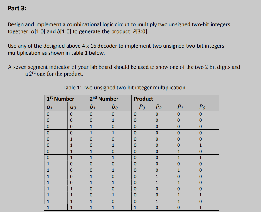 note: 4 x 16 decoder using two of the 3x8 decoders | Chegg.com