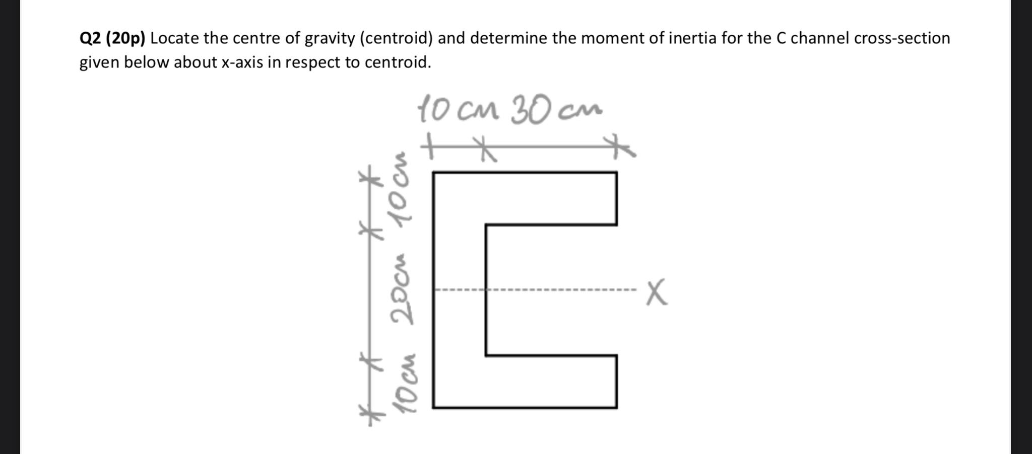 Solved Q2 (20p) Locate the centre of gravity (centroid) and | Chegg.com