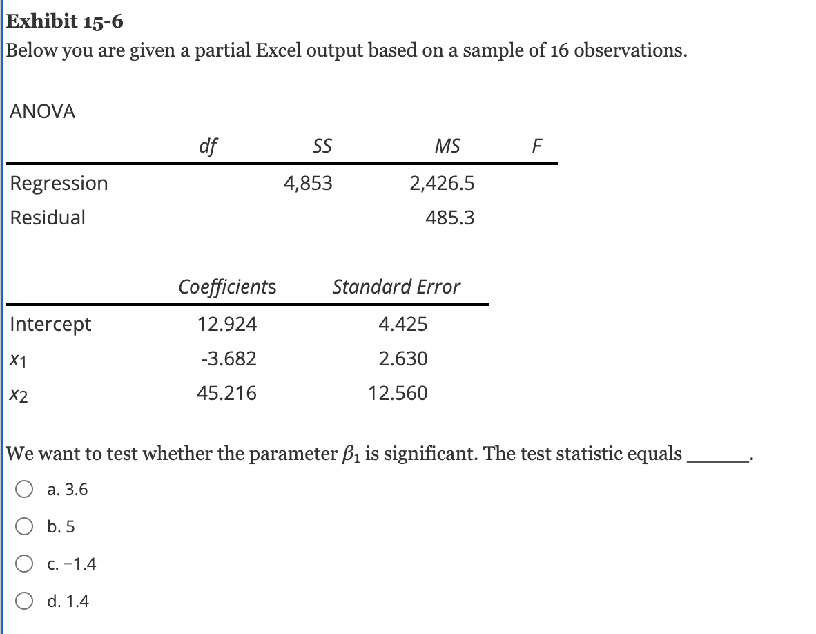 Solved Exhibit 15-6 Below you are given a partial Excel | Chegg.com