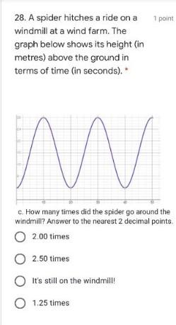 Solved 1 point 28. A spider hitches a ride on a windmill at | Chegg.com
