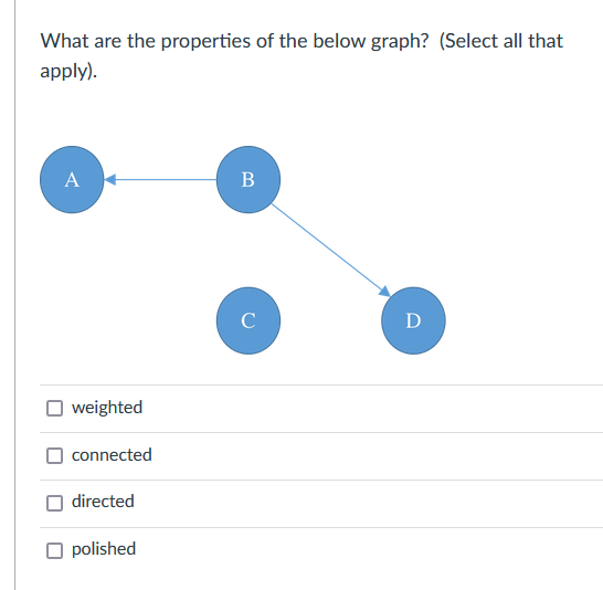 Solved What are the properties of the below graph? (Select | Chegg.com