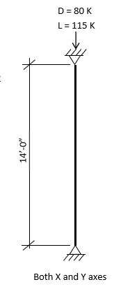 Solved For the figure shown, the column consists of a W10x33 | Chegg.com