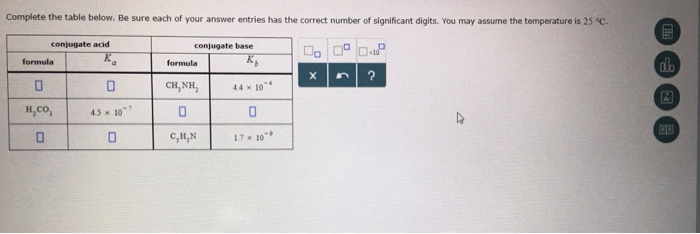 Solved Complete The Table Below Be Sure Each Of Your Answer 