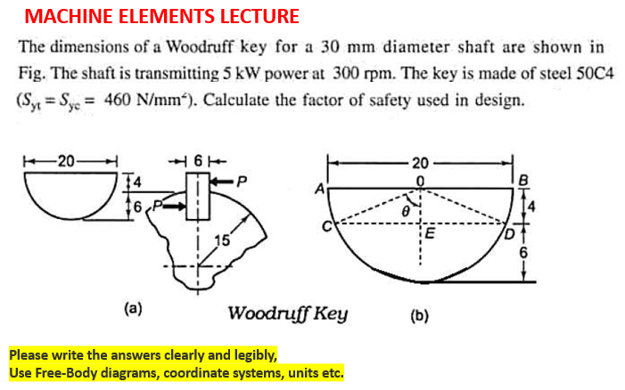 Solved MACHINE ELEMENTS LECTURE The dimensions of a Woodruff | Chegg.com
